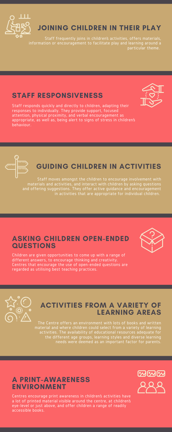 How ECE centres must work to meet discerning parents expectations